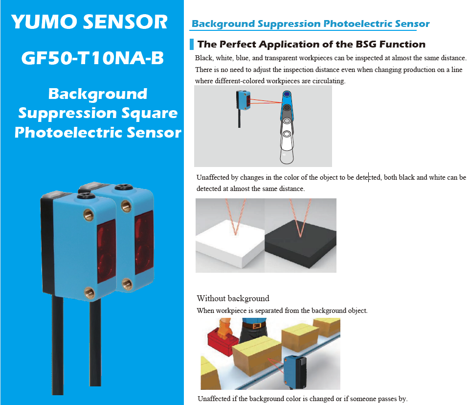 YUMO Background Suppression Square Photoelectric Sensor GF50-T10NA-B ...