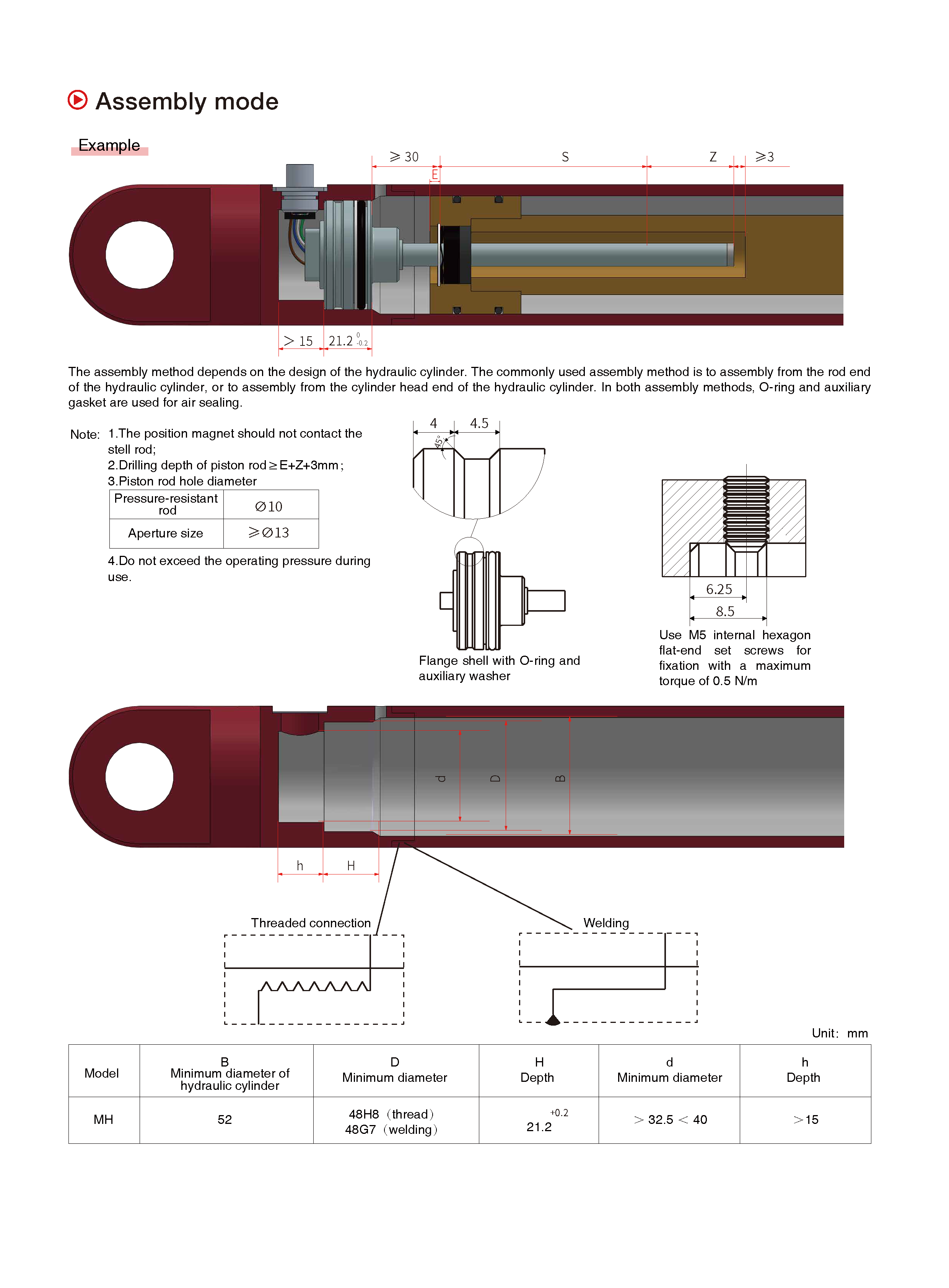 YUMO MH Series Magnetostrictive Linear Position Sensors Analog/CAN Bus ...